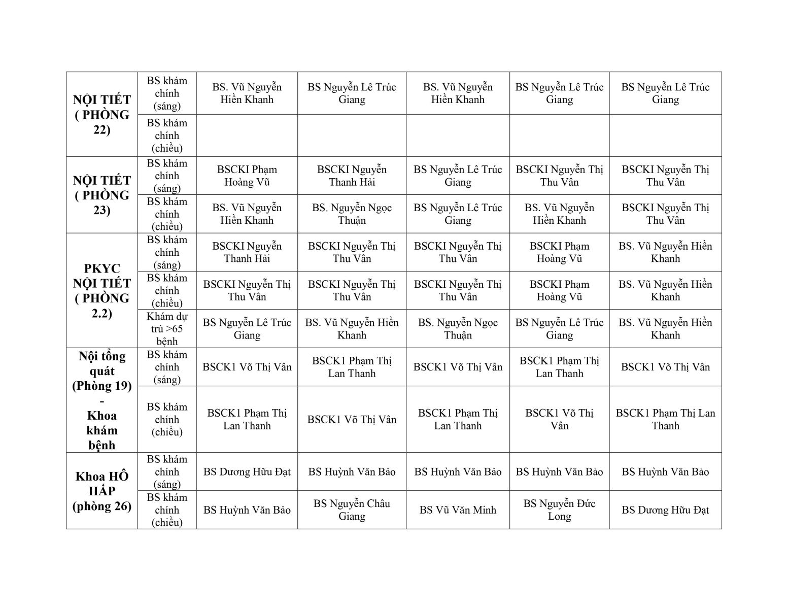 Bệnh viện Trưng Vương