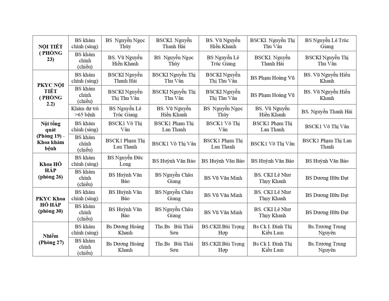 Bệnh viện Trưng Vương