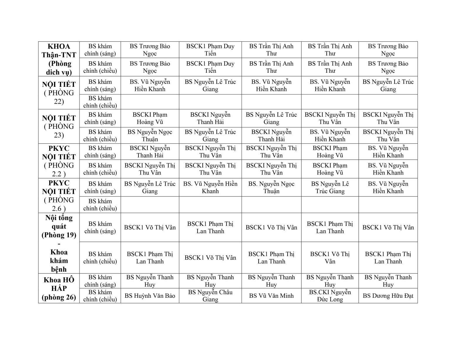 Bệnh viện Trưng Vương