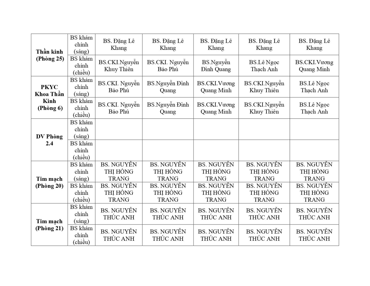 Bệnh viện Trưng Vương