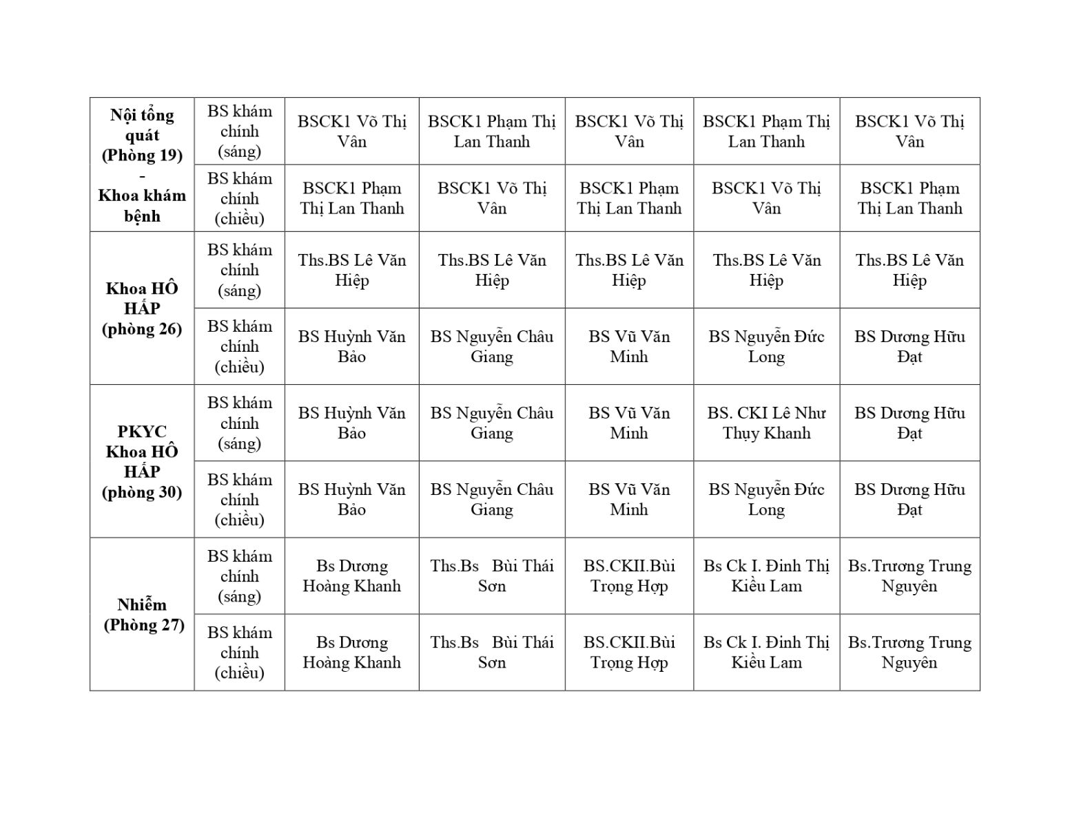 Bệnh viện Trưng Vương
