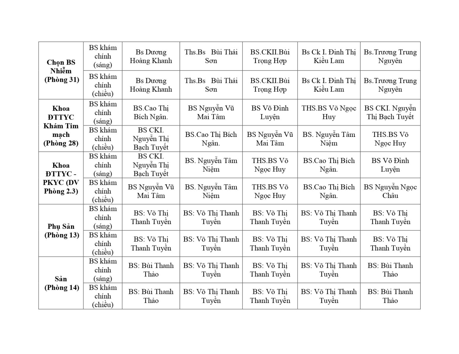 Bệnh viện Trưng Vương